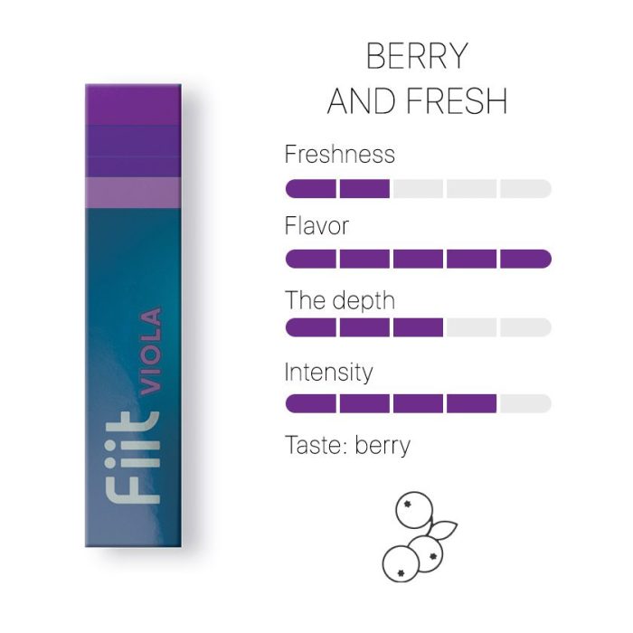 IQOS HEETS Fiit VIOLA - Dubai UAE